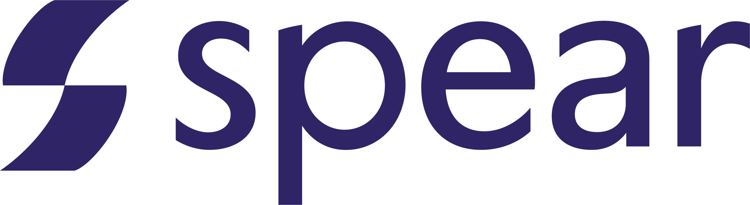 Patient Reported Outcomes Collection | Limber Health